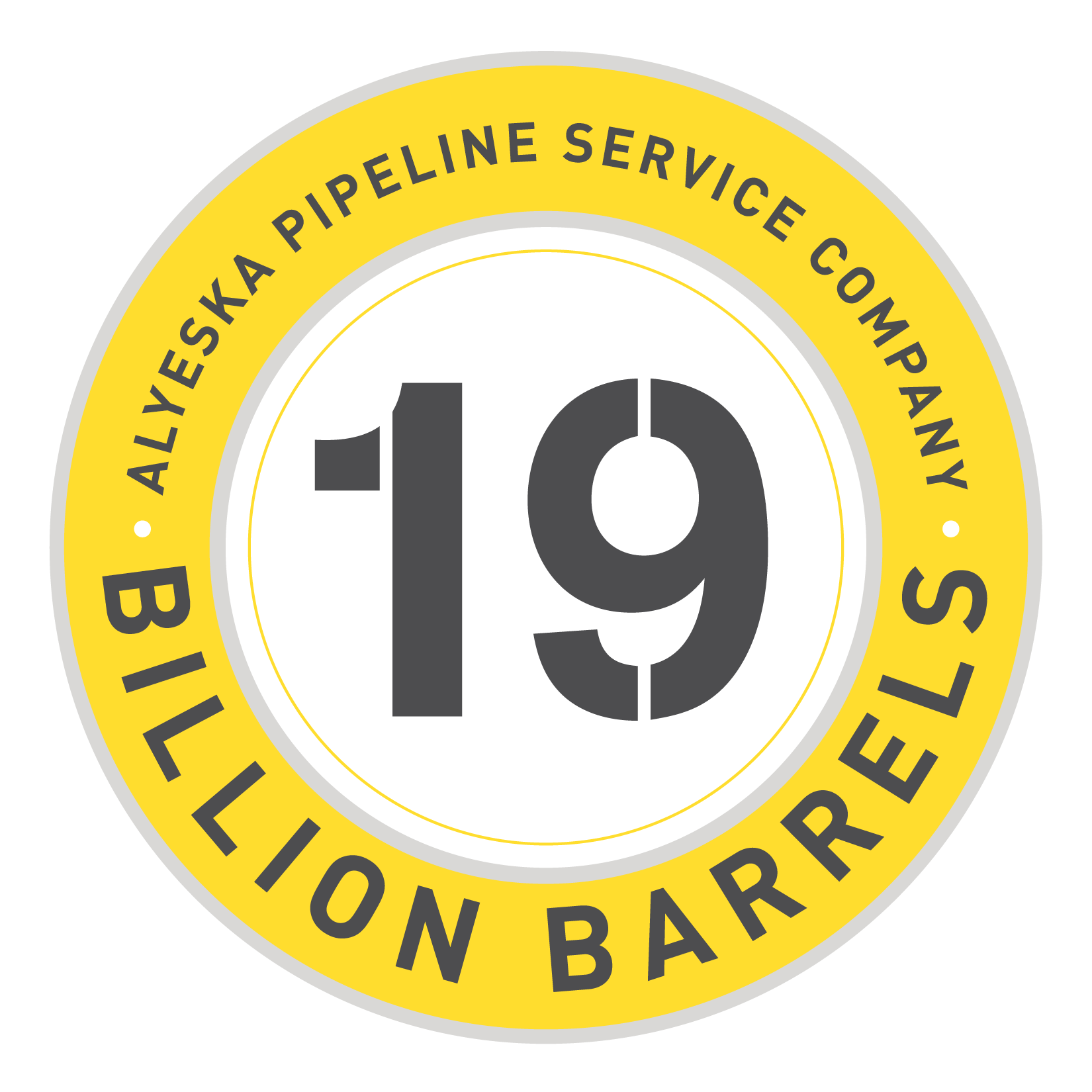 Historic Throughput - Alyeska Pipeline